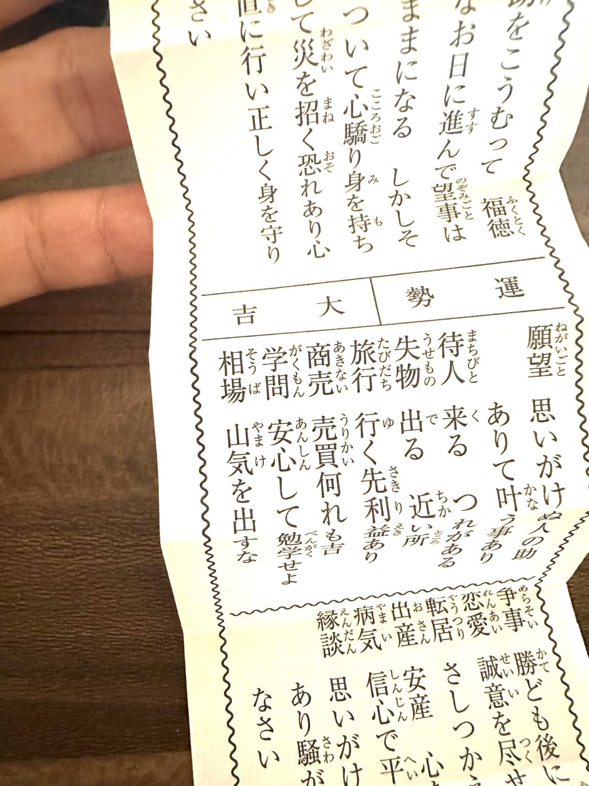 Many people draw omikuji at shrines and temples.Let’s draw a fortune ...